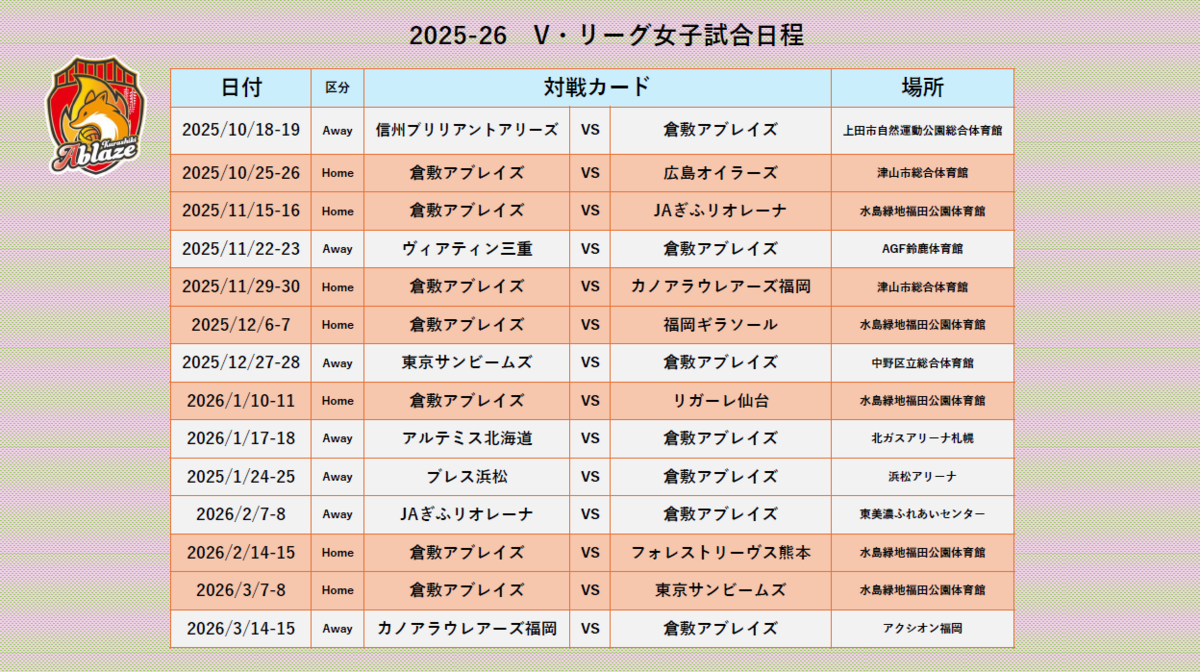 2025-26 V.LEAGUE WOMEN レギュラーシーズンの試合日程発表｜KCTタウン